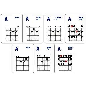 NA2 Guitar Chord and Scale Learning Cards - 49 Guitar Flash Cards For Acoustic and Electric | Learn | Practice | Teach
