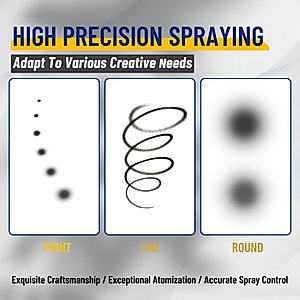 Fengda Airbrush FE-183K Precision Dual Action Airbrush Set for Gravity Feed with 3 Cup Sizes and 3 Nozzles (0.3, 0.5 and 0.8mm)