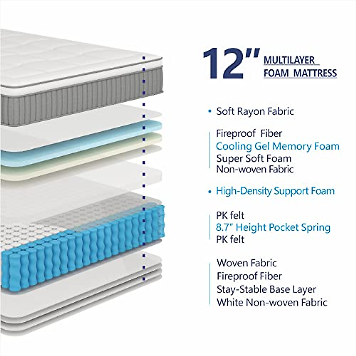 DIGLANT Twin Hybrid Mattress, 12 Inch Euro Top Gel Memory Foam with Pocket Spring Mattress in a Box and Balance Support, Medium Feel CertiPUR-US Certified Mattress