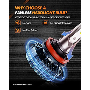 SEALIGHT 9005/HB3 H11/H9/H8 LED Bulbs Combo, Super Bright Cool White, Plug and Play, Pack of 4