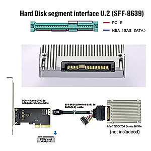 NFHK PCI-E 3.0 4.0 to SFF-8654 Slimline SAS Card Adapter and U.2 U2 SFF-8639 NVME PCIe SSD Cable for Mainboard SSD