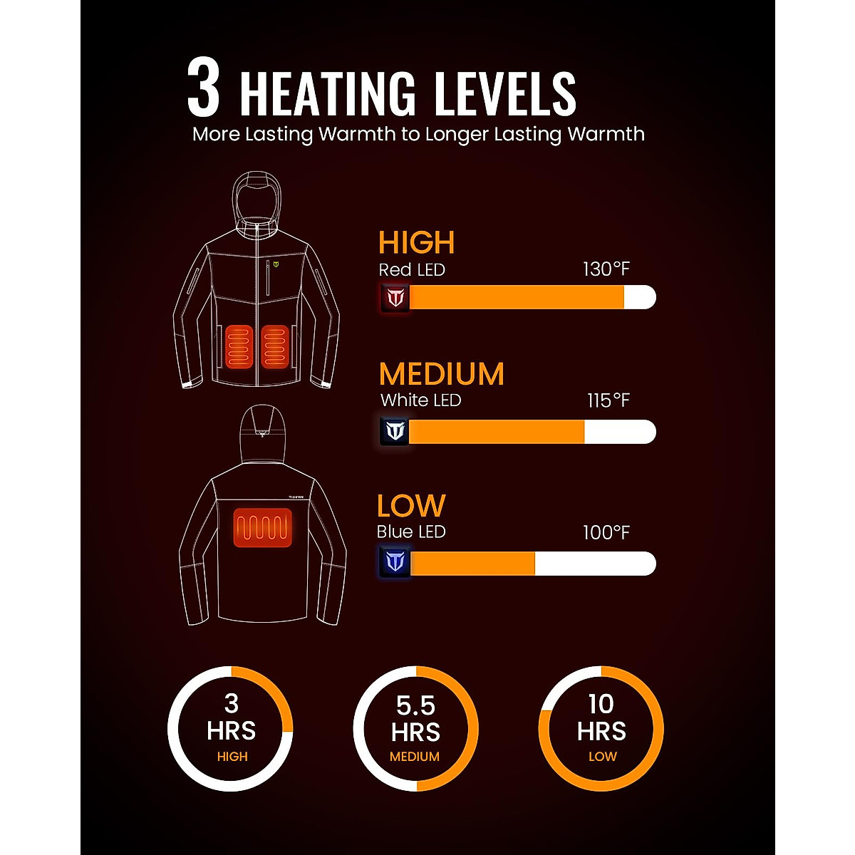TIDEWE Heated Jacket for Men with Battery Pack, Heated Coat (Camo, Size XXXL)