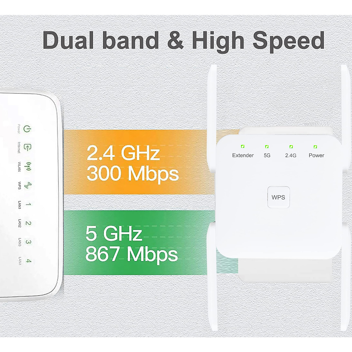 WiFi Extender WiFi Booster Indoor/Outdoor Repeater Signal Booster 1200Mbps WiFi Amplifier Long Range High Speed 5G/2.4G WiFi Internet Connection (White)