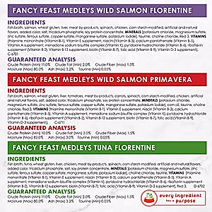 Purina Fancy Feast Wet Cat Food Variety Pack, Grilled Feast & Medleys Seafood Collection - (45) 3 oz. Cans