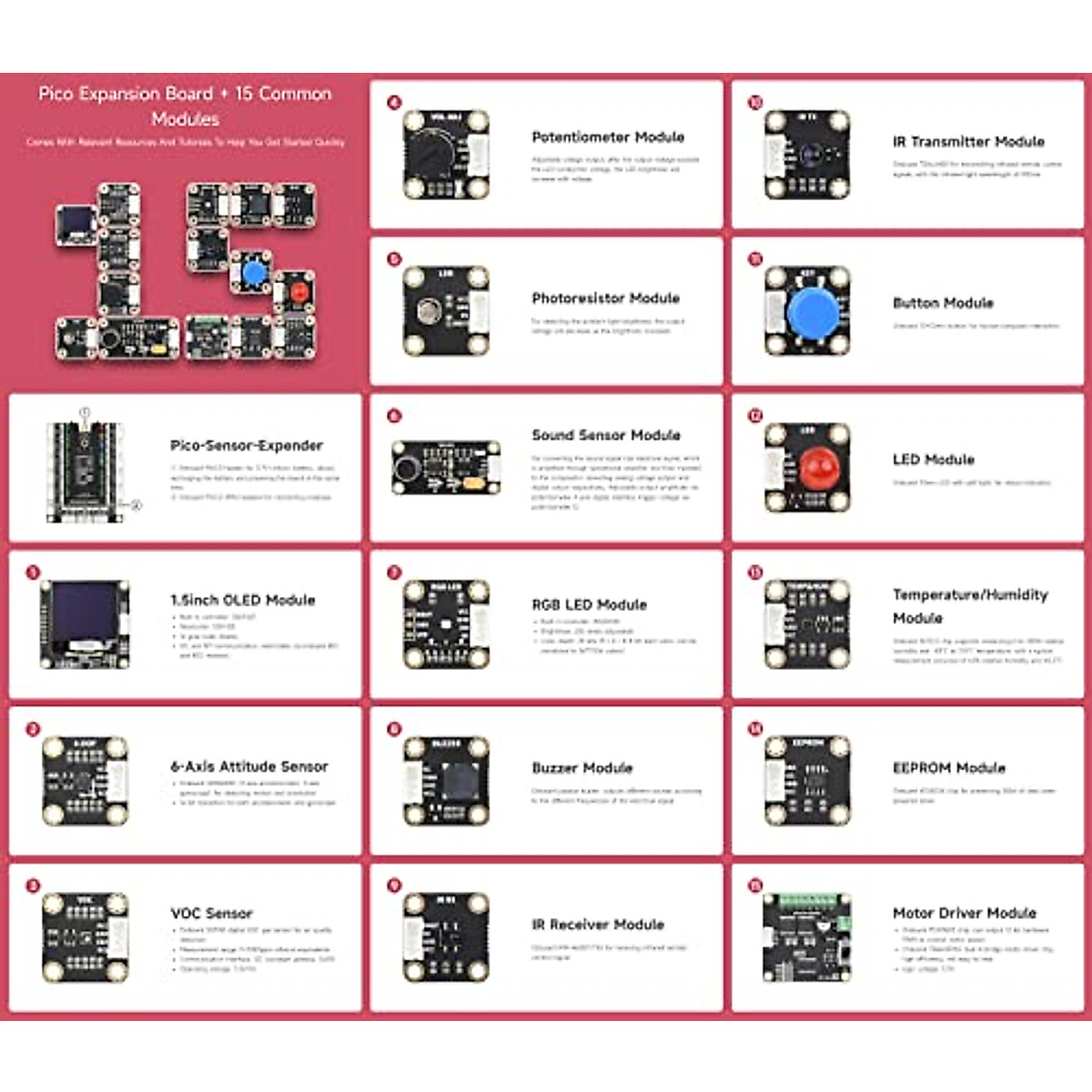 Waveshare Entry-Level Sensor Kit Compatible with Raspberry Pi Pico, Including Pico Expansion Board and 15 Common Modules-Sensor Kit + Raspberry Pi Pico H