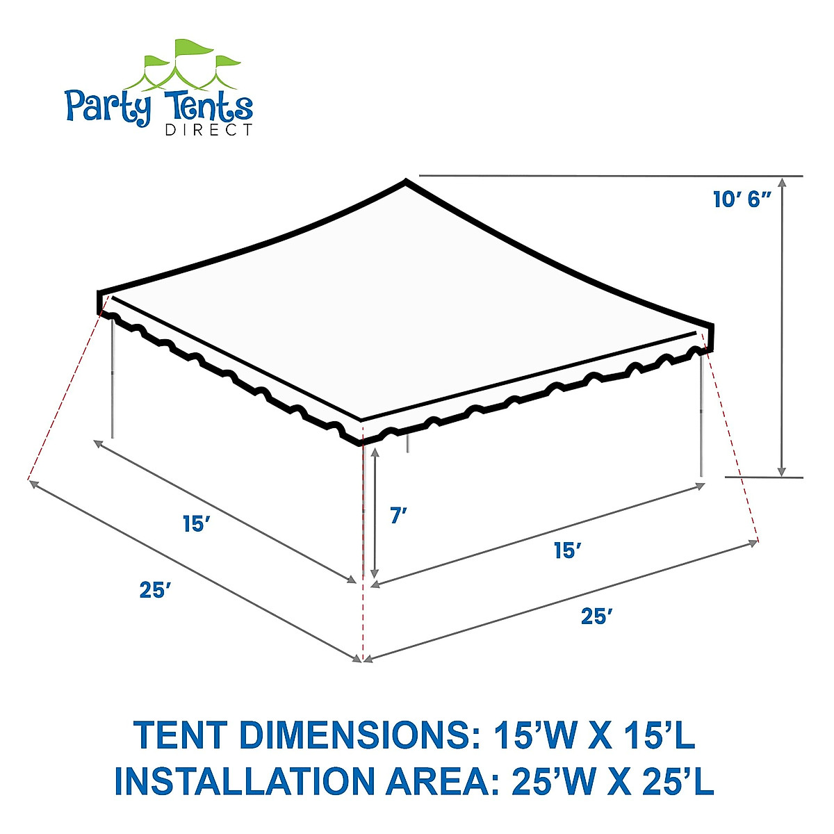 Party Tents Direct 20' x 40' Weekender Canopy Tent with Sidewalls, Easy Up Party Tent for Backyard, Outdoor Tents for Parties, Weddings, Graduations, Banquets, Events, Heavy Duty, PVC White Top