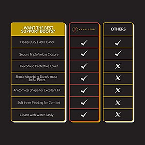 Kavallerie PRO-K Support Boots for Horses - Maximum Protection & Rehabilitation from Injuries & Strains of Flexor Tendon Region for Training, Jumping, Riding, Eventing