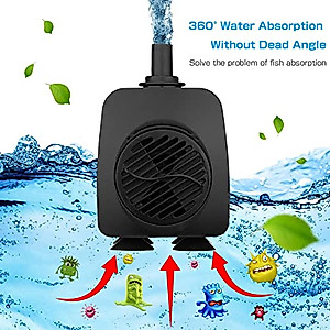 Fountain pump Submersible Water pump Kit with LED Light 220 GPH Waterproof Silent outdoor Pond pump Small Aquarium pump for Hydroponic Aquarium Air Fish tank with Decorations Plants Sunterra