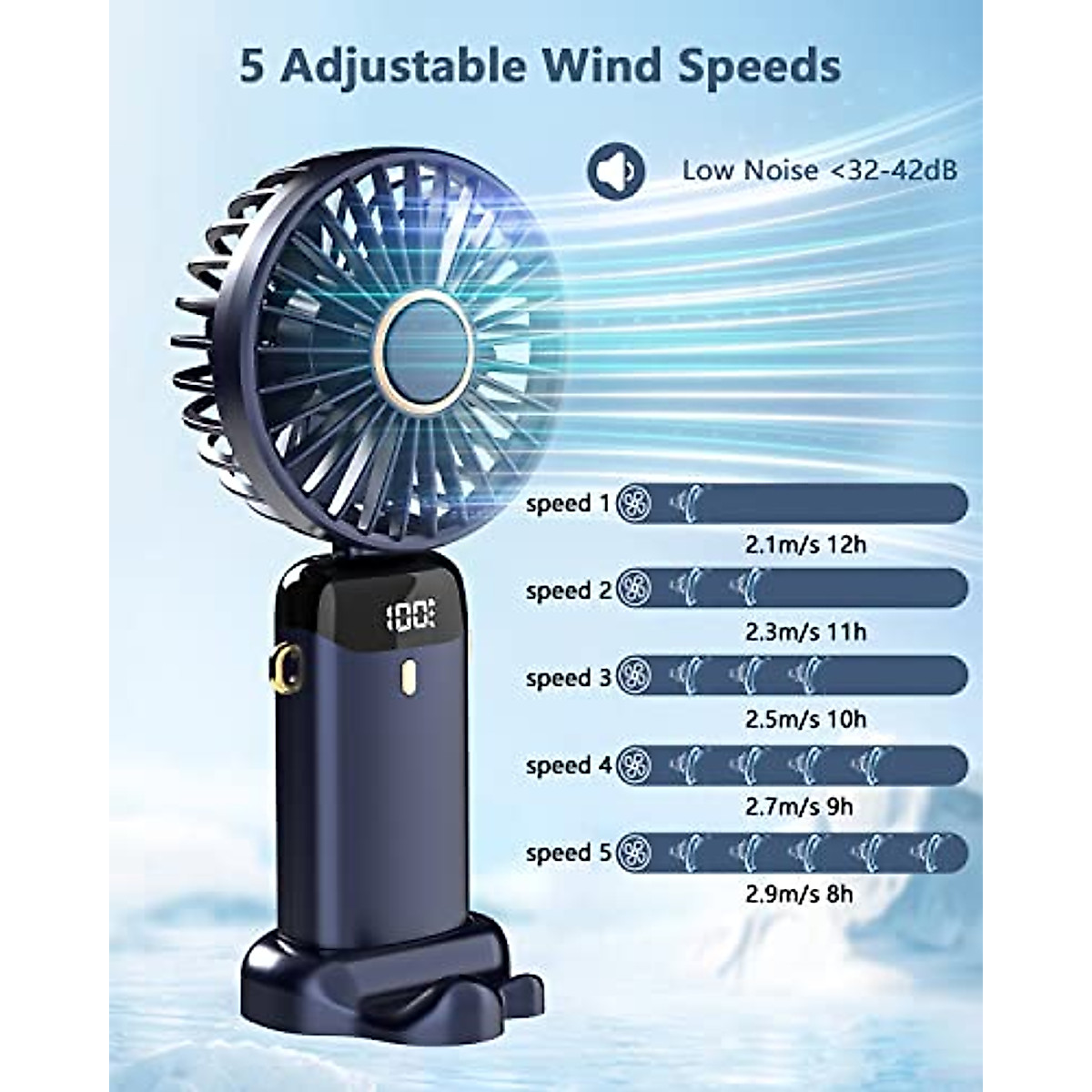 JANREAY Mini Handheld Fan, USB Desk Fan, Small Personal Portable Table Fan 5 Speed with USB Rechargeable Battery Operated Cooling Folding Electric Fan for Travel Office Room Household (Blue)…