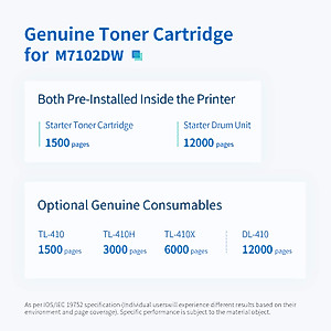 Pantum Laser Printer All in One Laser Printer Scanner Copier, Black White Printer Wirelessly Printer at 35PPM, M7102DW(V4T56A)