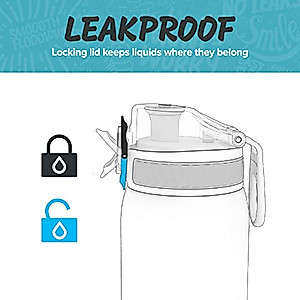Ion8 Sport Water Bottle- Leakproof and BPA-free ,Fits in Lunch Boxes, Handbags, Car Cup Holders, Backpacks and Bike , 17 oz / 500 ml (Pack of 1) - OneTouch 1.0 - Aqua