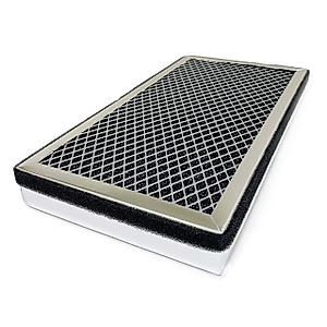 Nispira True HEPA Replacement Filter with Activated Carbon Compatible with MA#15 Air Purifier Part MA#15R. 6 Packs