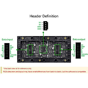 64x32 2048 RGB Full Color LED Matrix Panel 2.5mm Pitch P2.5, Display Text/Colorful Image/Animation Adjustable Brightness Chainable Design,Compatible with Raspberry Pi / Raspberry Pi Pico / ESP32