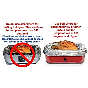 Pansaver Electric Roaster Oven Liners(Pack of 3)