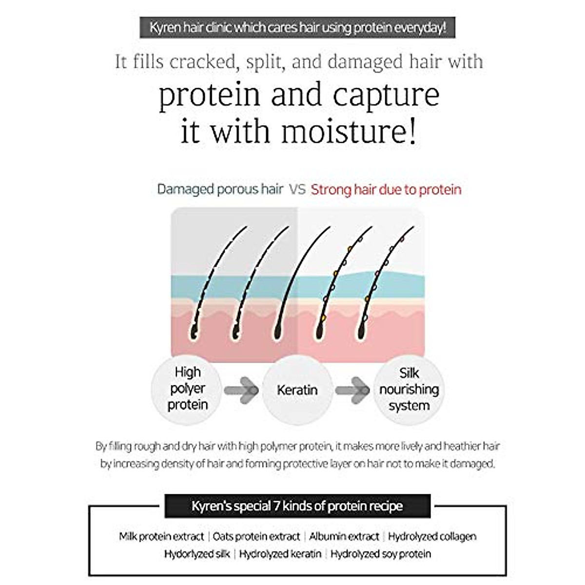 KYREN Moisturizing Natural Shampoo and Treatment Set Fall in Calendula 98% All-Natural Deep Cleansing Ingredients Soothing Treatment for Dry, Damaged, Color Treated Curly Hair (1000mL / 35.27oz)