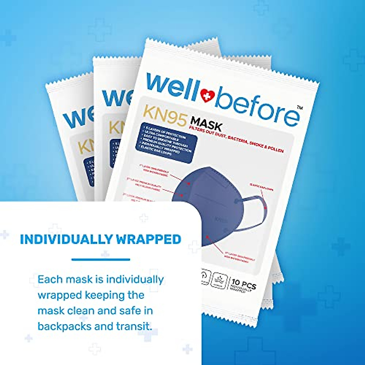 Well Before KN95 Disposable Face Mask | Individually Wrapped 5-layer Protection Mask with Adjustable Ear Loop Making It a Comfortable Face Masks - 10 Pack. (Medium, Denim)