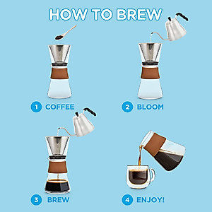 GROSCHE Amsterdam Glass Pour Over Coffee Maker - Single Cup Manual Dripper Brewer w/Removable Glass Top & Permanent Stainless Steel Filter - 27.6 fl oz - Ideal for Home, Camping, & On-the-Go Brewing