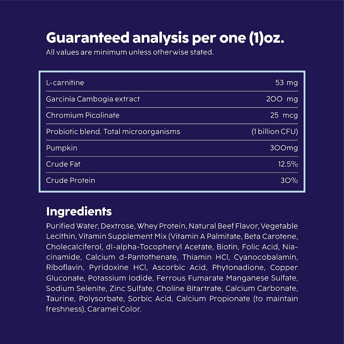 MIRACLE VET Pet Healthy Weight Management Dog Food & Cat Food Topper for Pet Weight Loss | Fat Burner Supplement for Low Fat Dog Food, Weight Control Dog Food, Diet Dog Food for Weight Loss | 15 oz