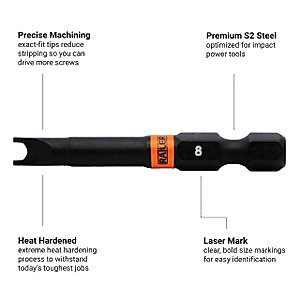Spanner Screwdriver Bit Set - Railer 5PC S2 Steel 2" Spanner Snake Eyes Impact Driver Bit Set With A Tool Storage Bit Holder & Carabiner
