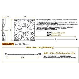 Scythe Kaze Flex 120mm Slim Fan, PWM 300-1800RPM, Quiet Case/CPU Cooler Fan, Single Pack