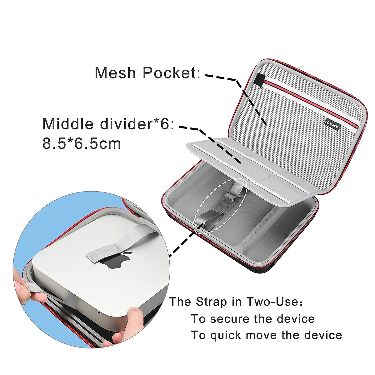 RLSOCO Hard Case for Apple Mac Mini M2 Chip (2023) / M2 Pro / M1 & Previous Model