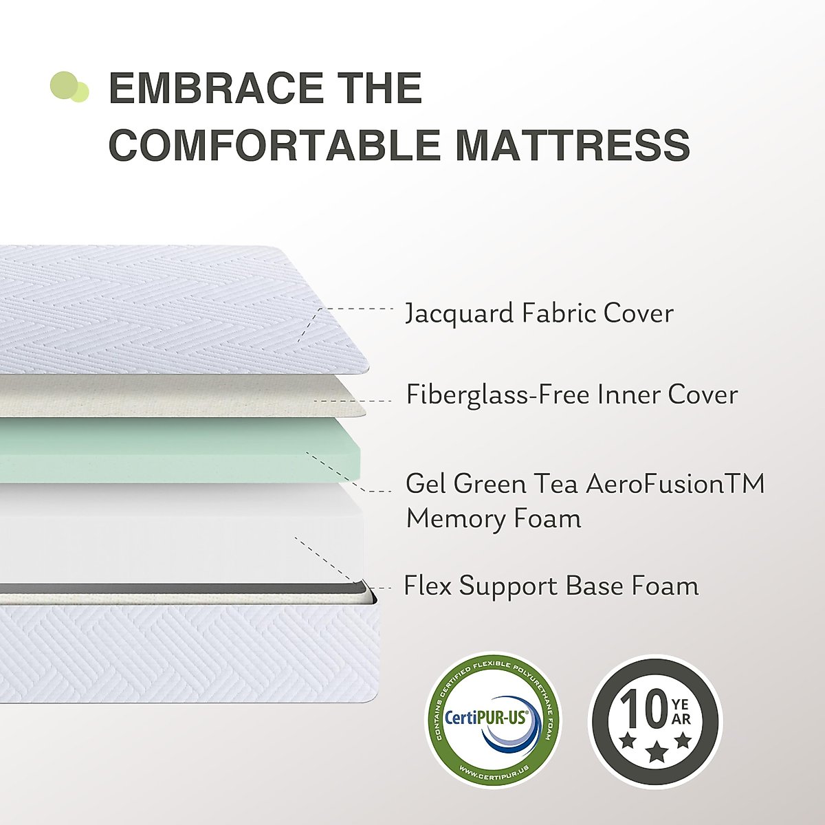 Full Mattress in a Box, 6 inch Mattresses for Platform Bed Double Size Daybed Bunk, Memory Foam Medium Firm