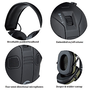 FUYOU 360 Degree Electronic Hearing Protection Shooting Earmuffs Gun Range, Noiser Reduction Electronic Ear Protection-Tactical Electronic Ear Muff Hunting