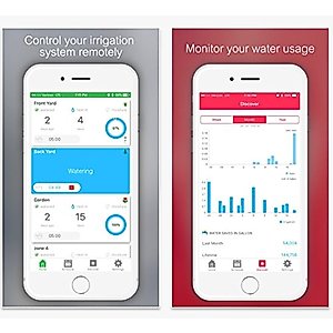 Netro Smart Sprinkler Controller, WiFi, Weather aware, Remote access, 6 Zone, Compatible with Alexa