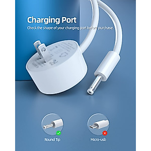 Power Cord Fit for Google Nest Mini (2nd gen) Smart Voice Speaker, Nest WiFi AC2200 (2nd gen) Router Power Supply Adapter AC Charger