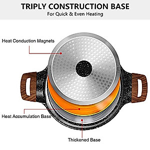 ESLITE LIFE Nonstick Stock Pot with Lid, 5 Quart Granite Coating Large Soup Pot Casserole Dish Cookware, Compatible with All Stovetops (Gas, Electric & Induction), PFOA Free