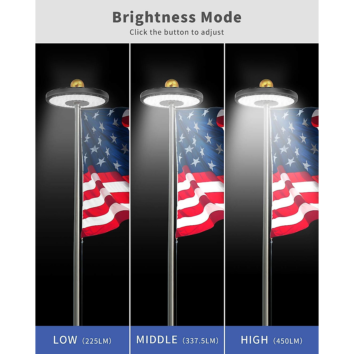 Solar Flagpole Light, Newest 132 LED 3X Brighter Outdoor Flagpole Light, Flag Cover Waterproof Solar Flag Night Light for Ground Pole 15-25ft, 10-12 Hour Dusk to Dawn Auto On/Off, 3 Lighting Modes
