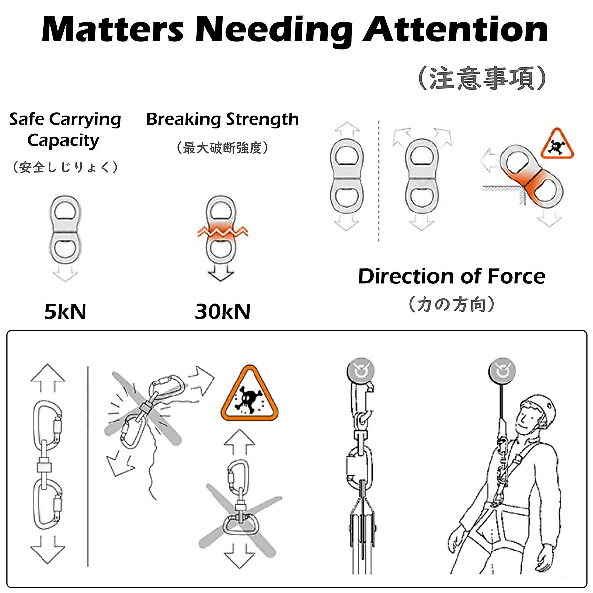 TRIWONDER Swing Swivel 30KN Micro Rotator Safety Rotational Device Hanging Accessory for Rock Climbing, Hanging Hammock, Web Tree Swing, Aerial Dance, Children's Swing Spinner Hanger (Red & Black)