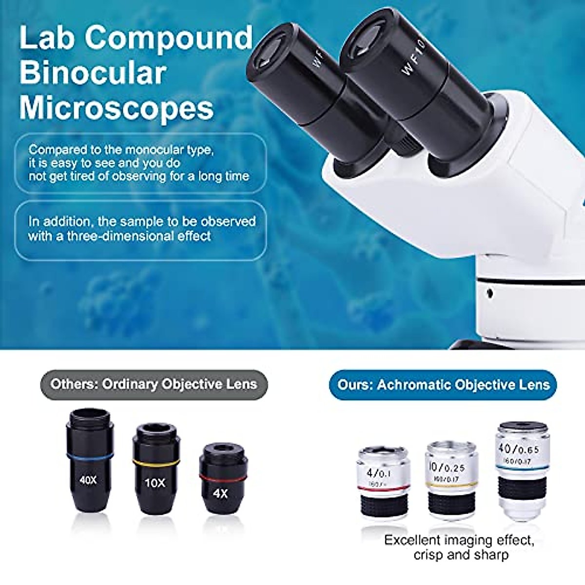 40X-1000X Binocular Microscope for Adults with Microscope Slides Phone Holder and Specimen Preparation Kits, Compound Binocular Microscopes for Home Educational/Hobby Use