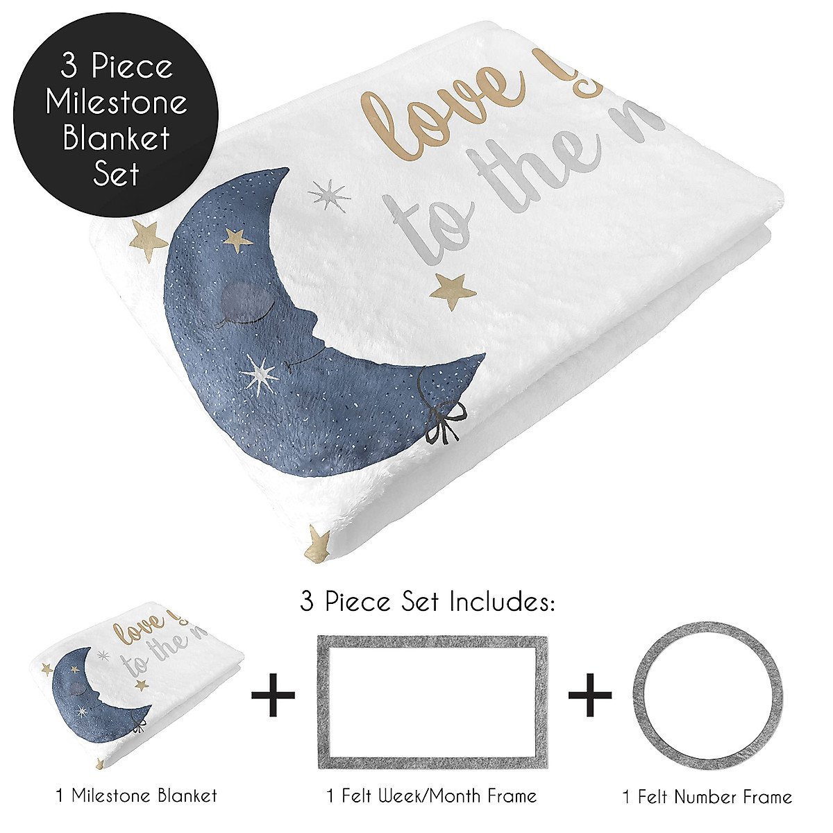 Sweet Jojo Designs Woodland Bear Boy Girl Milestone Blanket Monthly Newborn First Year Growth Mat Baby Shower Memory Keepsake Gift Picture - Navy Blue Grey Gold Black Celestial Moon Star Watercolor