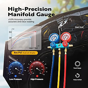 VIVOHOME 110V 1/4 HP 3.5CFM Single Stage Rotary Vane Air Vacuum Pump and AC Manifold Gauge Set Kit with Thermometer for R134a R12 R22 R502 R410a HVAC Air Conditioning Refrigeration Recharging