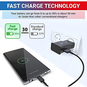 Type C Fast Charger, for Samsung Charger Android Phone USB C Charger Block, Charge Cable 10ft for Galaxy S23/S23+/S22/S21/S20/S10e/S9/S8/Note20/Note10/Note9/Z Fold 3/4/5 2-Pack