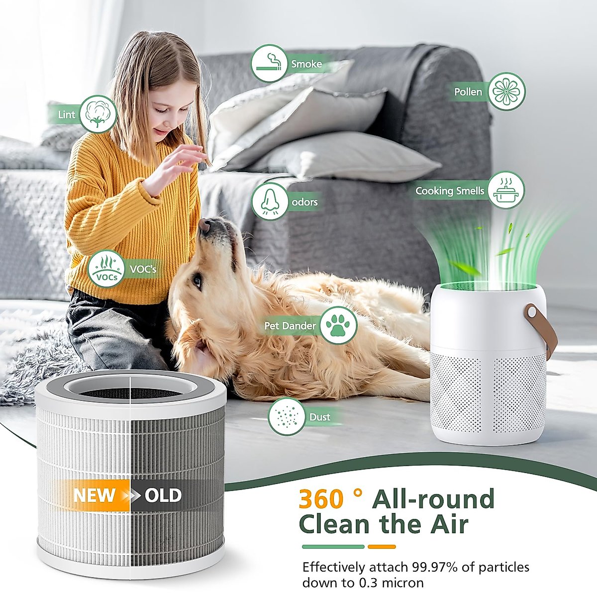 2 Pack P07 True HEPA Replacement Filter Compatible with FULMINARE PU-P07 Air Purifier, 3-in-1 H13 True HEPA Filter Replacement