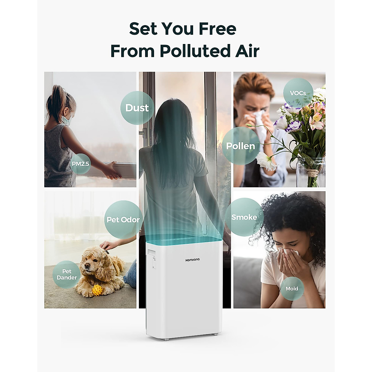 Homvana H211 & H211S Air Purifier Replacement, True HEPA High-Efficiency Activated Carbon Filter, 1 Pack