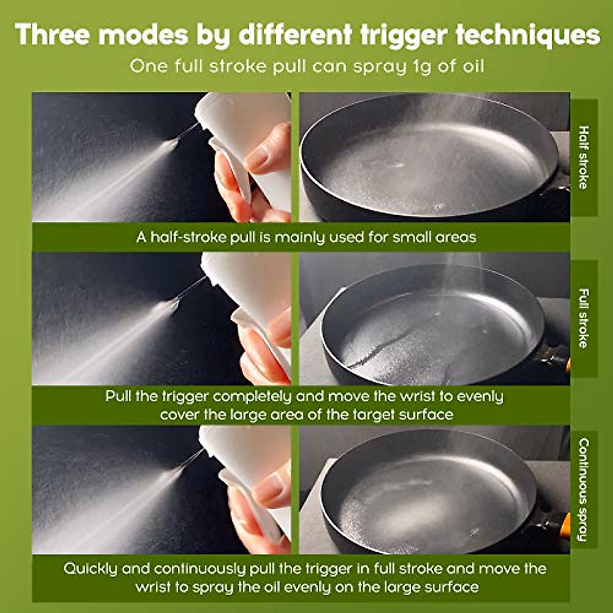 Mistifi Oliver Oil Sprayer for cooking, Spray bottle 6oz, Non-Aerosol Refillable Dispenser Oil Mister FS601 Green Vegetable