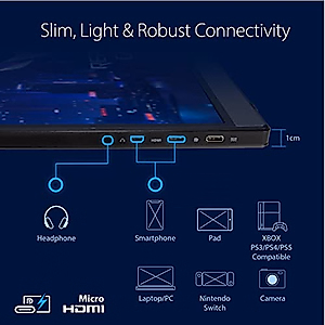 ASUS ROG Strix 15.6" FHD 1080P Portable Gaming Monitor XG16AHPE, 144Hz, IPS, G-SYNC Compatible, Built-in Battery, Kickstand, USB-C, Micro HDMI, for Laptop, PC, Phone, Console