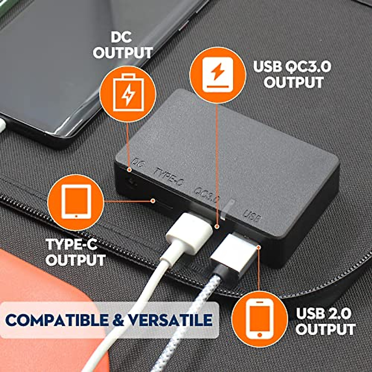 100W Portable Solar Panel Charger for RV & Camping Essentials Solar Power Kit for Home w/ DC & USB Outputs