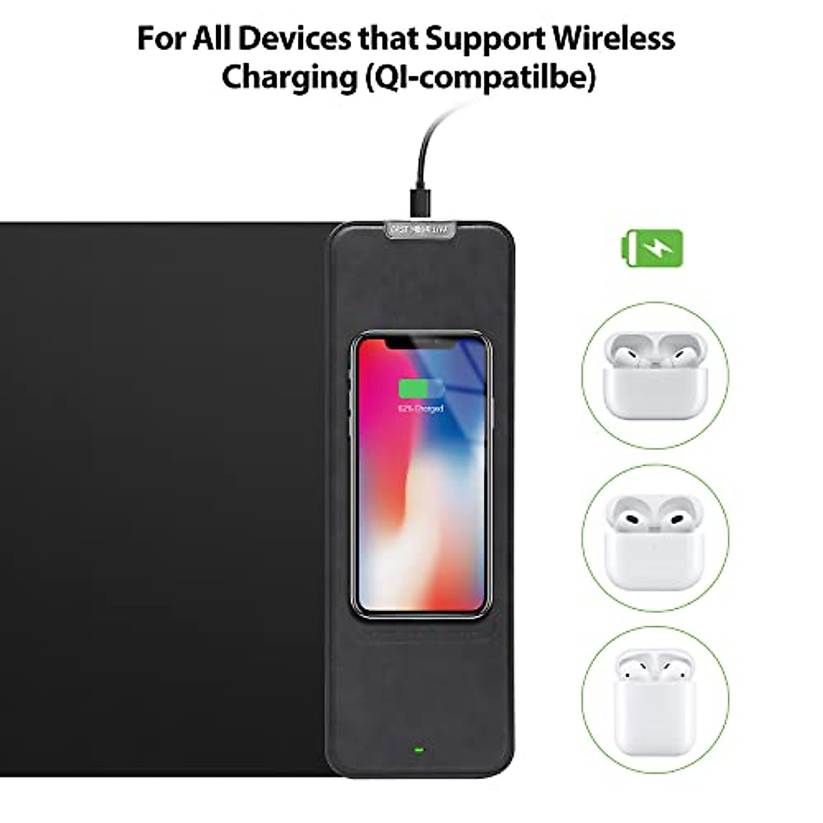 Office Mouse Pad with Wireless Charger, Gaming Mouse Pad Wireless Charging, 10W for iPhone 14/13/12/11/X/8 Series, 32" x 12" Large Mouse Pad with Wireless Charger for MacBook, PC, Laptop, Desk