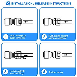 PURENAT 30FT 1/4 Inch O.D.RO Water Tubing,NSF Certified Pipe for RO(Reverse Osmosis) Water Purifier Filter System,BPA free Flexible Plastic Hose(blue)