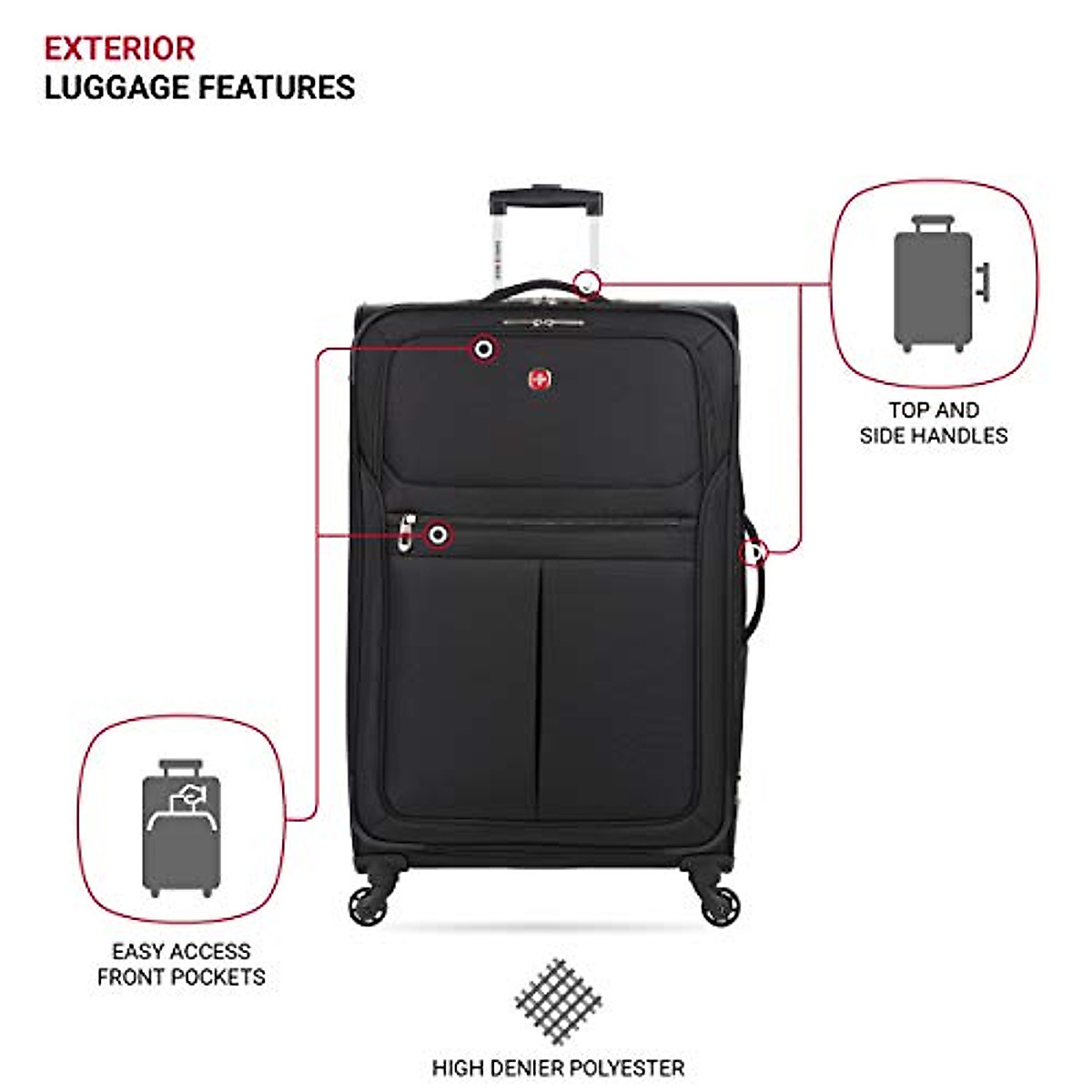 SwissGear 4010 Softside Luggage with Spinner Wheels, Black, Checked-Large 27-Inch