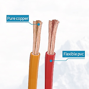 RED WOLF Radio Wiring Harness Connector Compatible with Mazda 2001-2017 Miata MPV Protege Car Stereo Wire Harness Adapter Mount on Aftermarket Head Unit Cable Plug