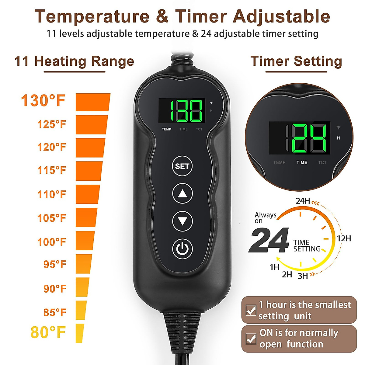 MIXJOY Heated Dog Bed, 11 Adjustable Temperature Dog Heating Pad Indoor with Timer, Pet Heating Pad for Dogs Cats, Electric Cat Heating Pad with Washable Cover, Heated Pet bed-28''x16'', Medium