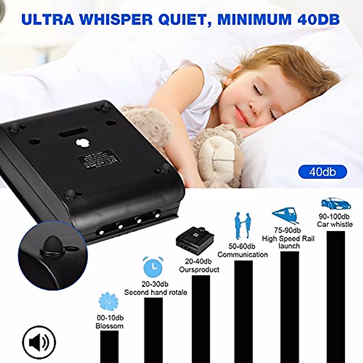 Aquarium Air Pump 4 Outlet, Lychee 254GPH 8W Quiet Oxygen Pump Fish Tank Aerator Pump with Check Valve Air Stone for Up to 300 Gallon Fish Tank