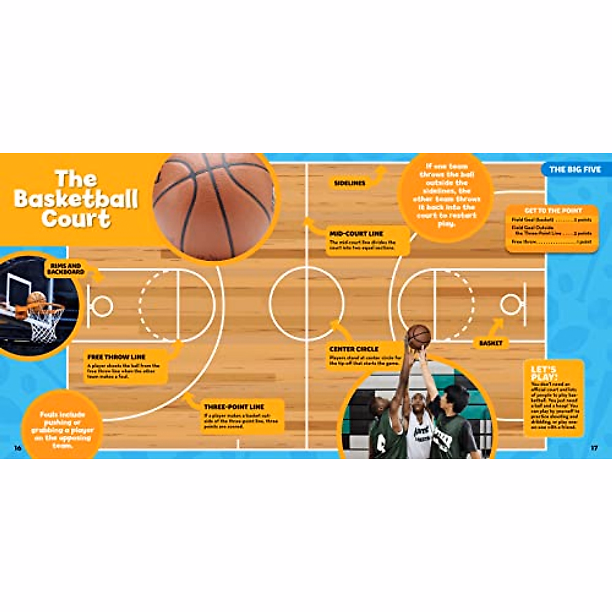 National Geographic Little Kids First Big Book of Sports (National Geographic Little Kids First Big Books)