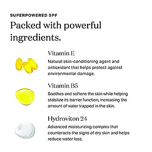 Supergoop! City Sunscreen Anti-Aging Serum SPF 30, 2 fl oz - Lightweight, Antioxidant-Rich Morning Lotion - Hydrating Vitamin Serum for Face - Prep & Protect with Vitamins E, B5 - Great for Guys