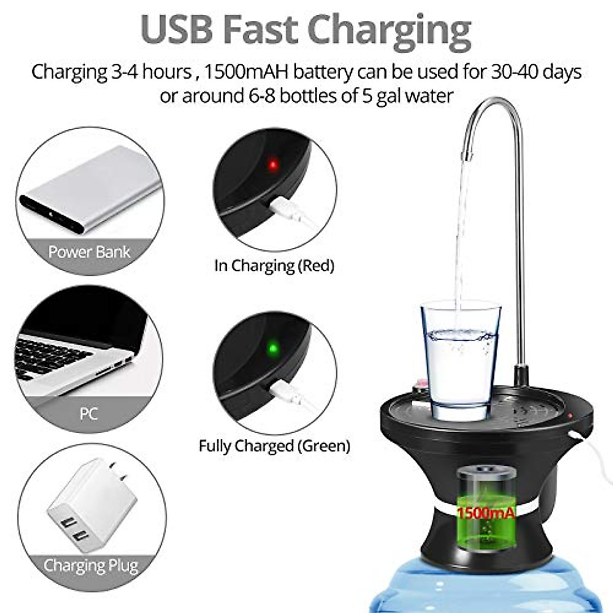 Tanice Water Bottle Pump Automatic Electric Drinking Water Pump for 1-5 Gallon Water Jug USB Rechargeable BPA-Free Water Bottle Dispenser Portable for Home Kitchen Office Camping